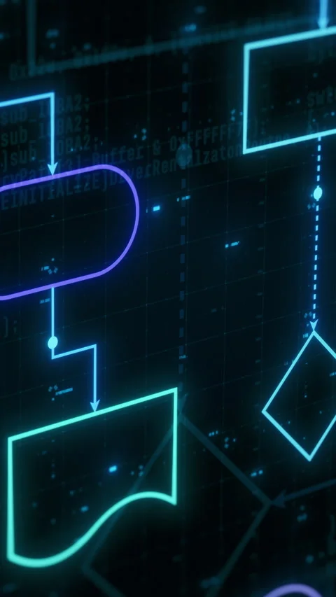 Flowchart Vertical Stock Videos – Royalty-Free HD & 4K Videos
