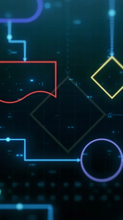 Flowchart Vertical Stock Videos – Royalty-Free HD & 4K Videos