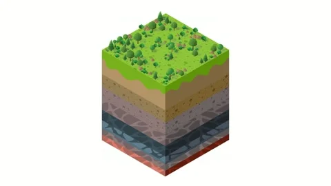 Soil Layers animation cross-section set ... | Stock Video | Pond5