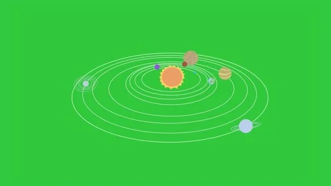 Solar system 3D render, Planet rotation ... | Stock Video | Pond5