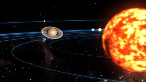 Solar System Stock Footage ~ Royalty Free Stock Videos | Page 3