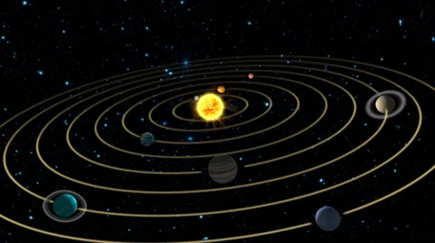 Solar System Animation | Stock Video | Pond5