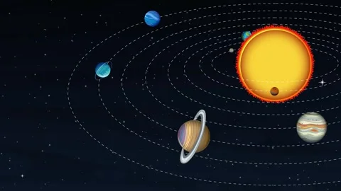 Orbiting Planets Stock Footage ~ Royalty Free Stock Videos | Pond5