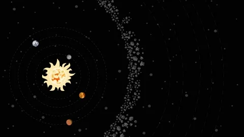 solar system flat animation. The movemen... | Stock Video | Pond5
