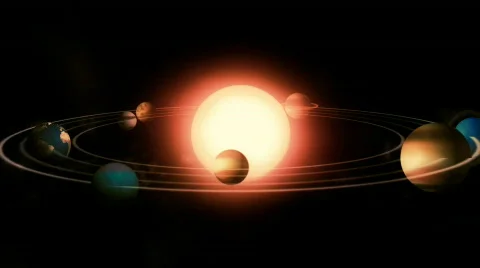 Earth Solar System Stock Footage ~ Royalty Free Stock Videos | Pond5