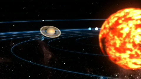 Solar System Stock Footage ~ Royalty Free Stock Videos | Pond5