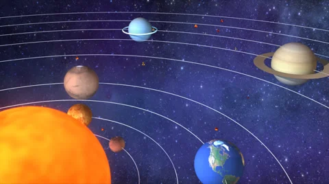 Earth Solar System Stock Footage ~ Royalty Free Stock Videos | Pond5
