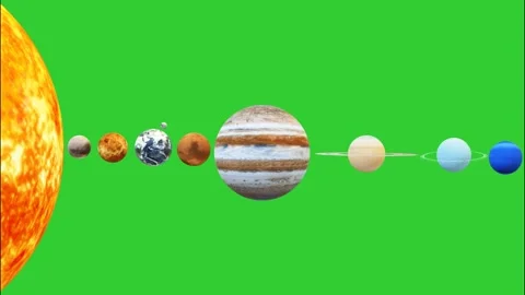 Solar System green screen motion graphic... | Stock Video | Pond5