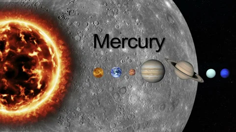 All The Planets Labeled