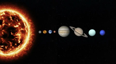 Hd Large The Solar System