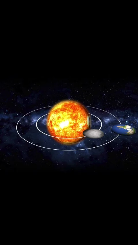 Model Solar Videos Stock Videos – Royalty-Free HD & 4K Videos | Pond5