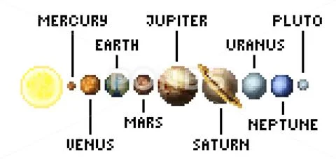 Solar System Planets 8 Bit Video Game Pixel Art ~ Clip Art #145121747