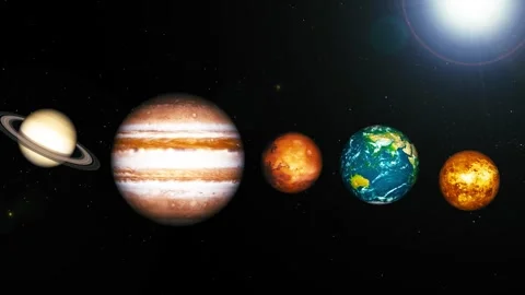 Solar System Planets Animated, 3D Space ... | Stock Video | Pond5