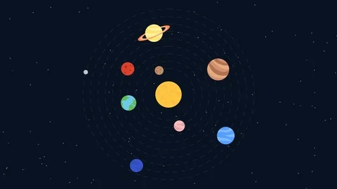 Planets Orbit Around Sun Stock Footage ~ Royalty Free Stock Videos | Pond5