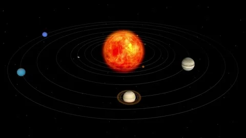 Solar System, Planets. Galactic Discover... | Stock Video | Pond5