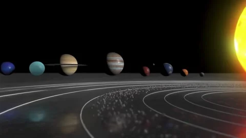 Solar System, Planets. Galactic Discover... | Stock Video | Pond5