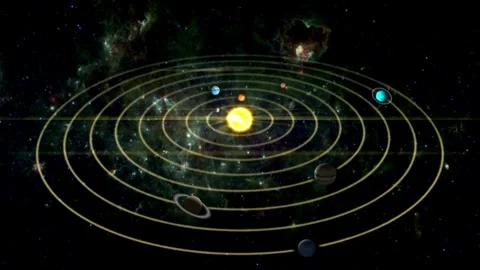 Solar System, Planets. Galactic Discover... | Stock Video | Pond5