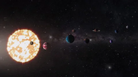 Solar System Planets Orbiting In Starry ... | Stock Video | Pond5
