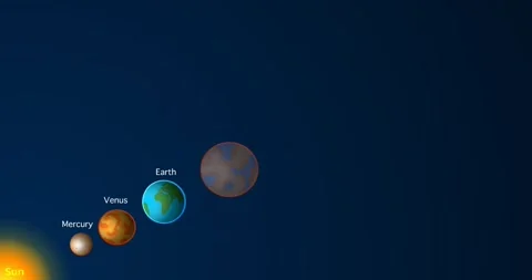 Mercury Sun Stock Video Footage | Royalty Free Mercury Sun Videos | Pond5