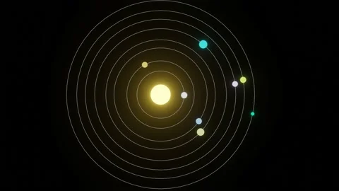 Solar System Rotating Around The Sun Top... | Stock Video | Pond5