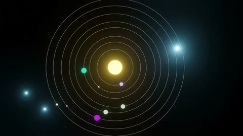 Solar System Rotating Around The Sun Top... | Stock Video | Pond5