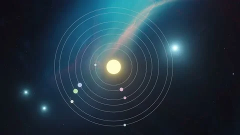 Solar System Rotating Around The Sun Top... | Stock Video | Pond5