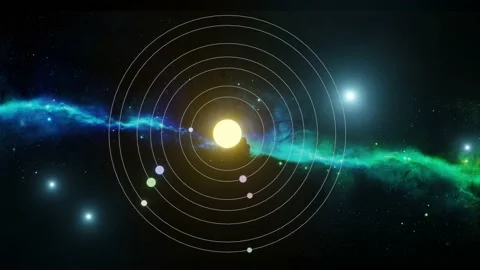 Solar System Rotating Around The Sun Top... | Stock Video | Pond5