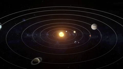 Solar System Map Stock Video Footage | Royalty Free Solar System Map ...