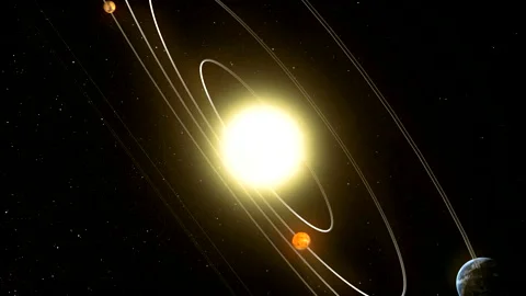 Solar System. Sun and planets. Planetary... | Stock Video | Pond5
