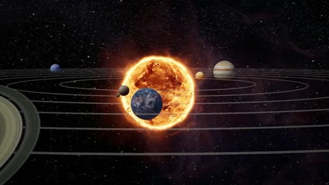 Planets Orbit Around Sun Stock Videos – Royalty-Free HD & 4K Videos | Pond5