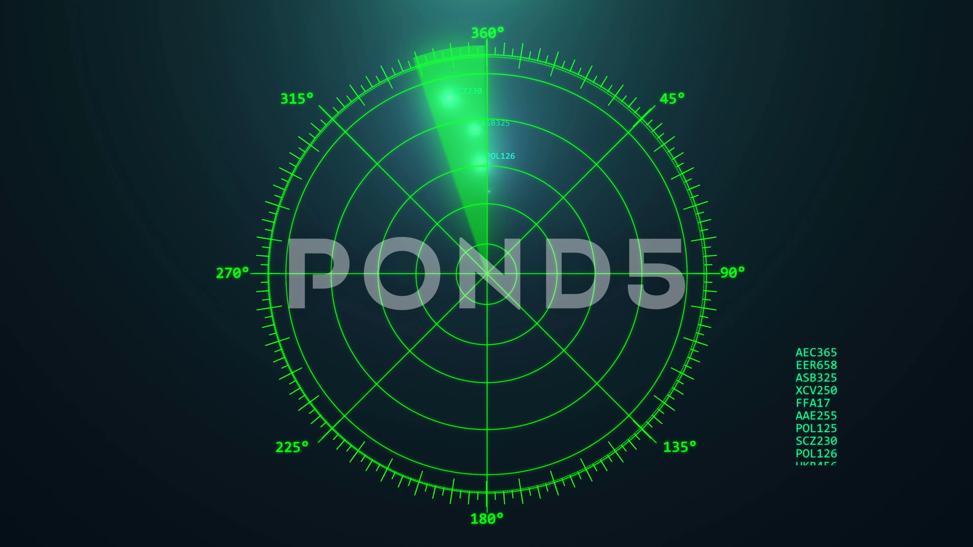 Submarine Sonar Screen