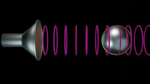 3D Sound Wave Animation Stock Videos – Royalty-Free HD & 4K Videos | Pond5