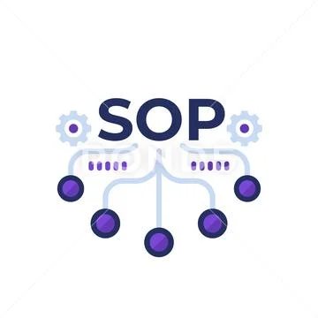 SOP, Standard Operating Procedure icon, vector Illustration #145924912