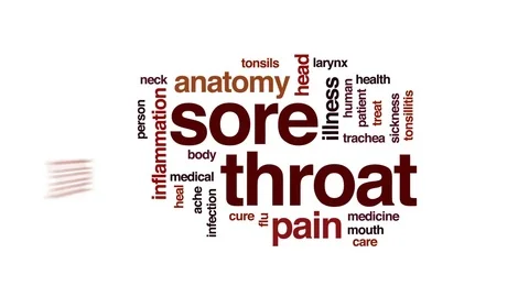Sore throat animated word cloud, text de... | Stock Video | Pond5