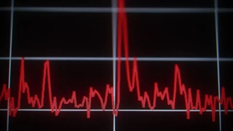 Sound Wave Monitor Stock Videos – Royalty-Free HD & 4K Videos