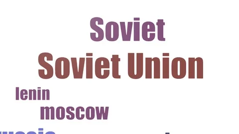 Soviet Union Tag Cloud Animated Isolated... | Stock Video | Pond5