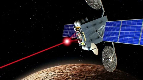 Mercury 7 Laser Stock Videos – Royalty-Free HD & 4K Videos