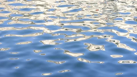 Water Ocean Waves Loop Stock Videos – Royalty-Free HD & 4K Videos