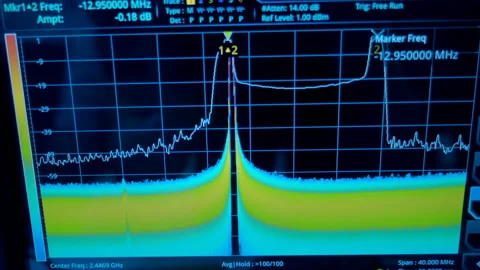 Spectrum on a graph on the screen of a d... | Stock Video | Pond5