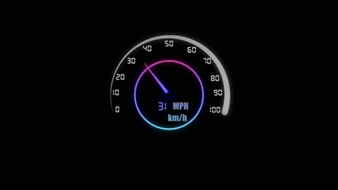 Car Speed Meter Stock Footage ~ Royalty Free Stock Videos | Pond5