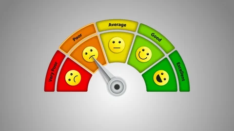 Customer Satisfaction Scale Stock Video Footage | Royalty Free Customer ...