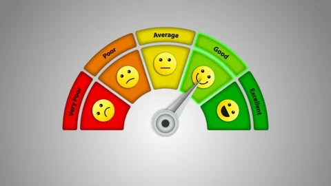 Speedometer Consumer Survey Rating Scale... | Stock Video | Pond5