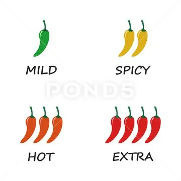 Spicy chili pepper sauce level scale. Traditional Mexican and Chinese ...