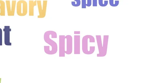 Spicy Word Cloud Animated On White Backg... | Stock Video | Pond5