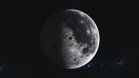 Spin moon orbit motion milky way galaxy ... | Stock Video | Pond5