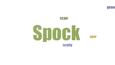 Spock Word Cloud Animated On White Backg... | Stock Video | Pond5