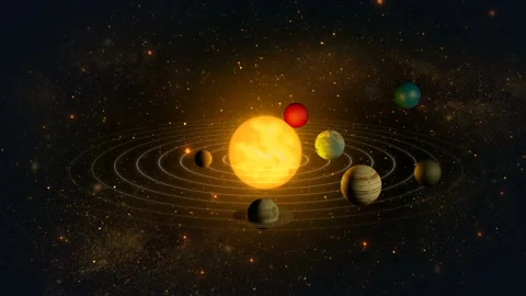 Spread solar system, space science, 4k a... | Stock Video | Pond5