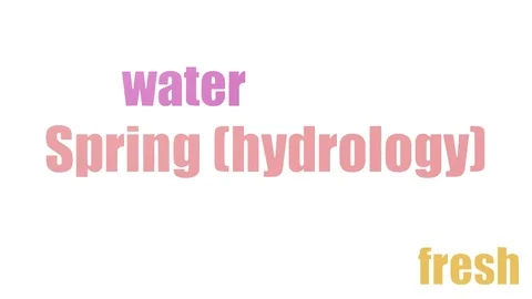 Spring Animated Background Stock Footage ~ Royalty Free Stock Videos ...