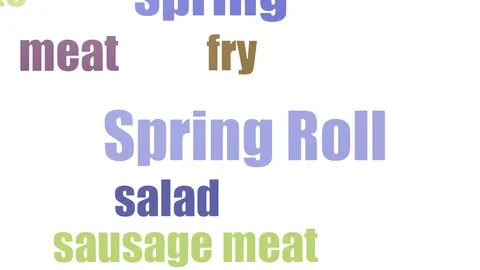 Spring Animated Background Stock Footage ~ Royalty Free Stock Videos ...