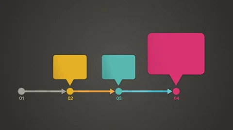 Flow Chart Diagram Stock Videos – Royalty-Free HD & 4K Videos